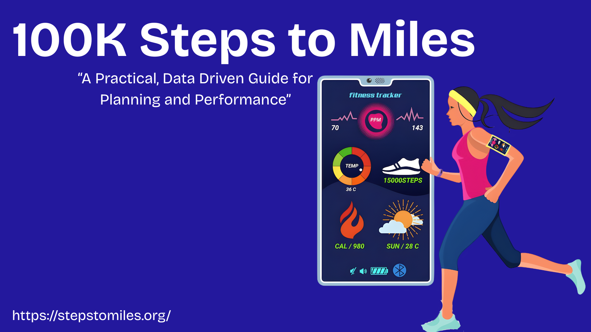 100K Steps to Miles: A Practical, Data Driven Guide for Planning and ...